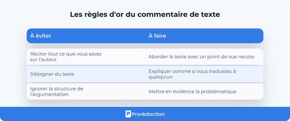 Sujet de commentaire de texte BAC français