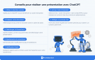Comment faire une présentation PowerPoint avec ChatGPT ? ️