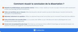 Comment faire une conclusion de dissertation ? + Modèle 🏻