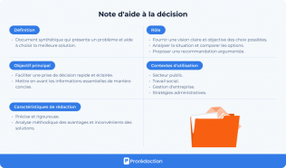 Note d'aide à la décision : comment rédiger et exemple 🏻