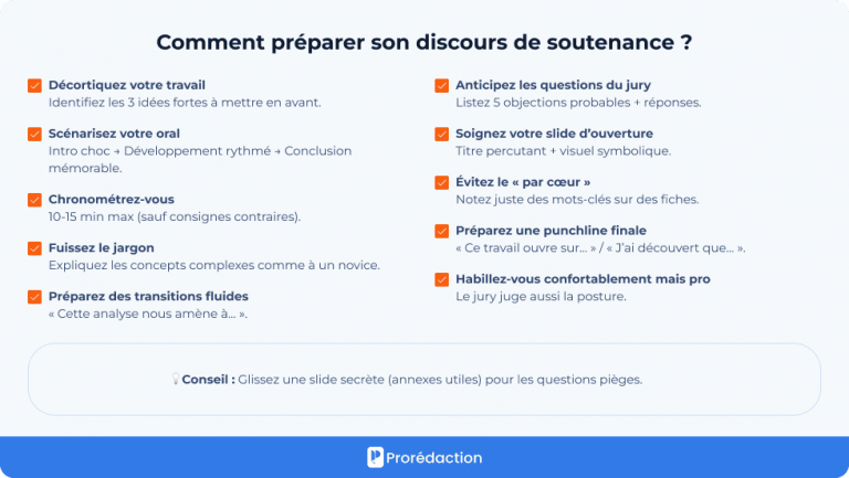 Discours de soutenance : réussir thèse, mémoire, rapport stage